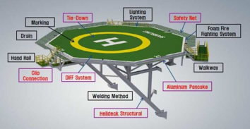 연구분야 | (주)엔케이